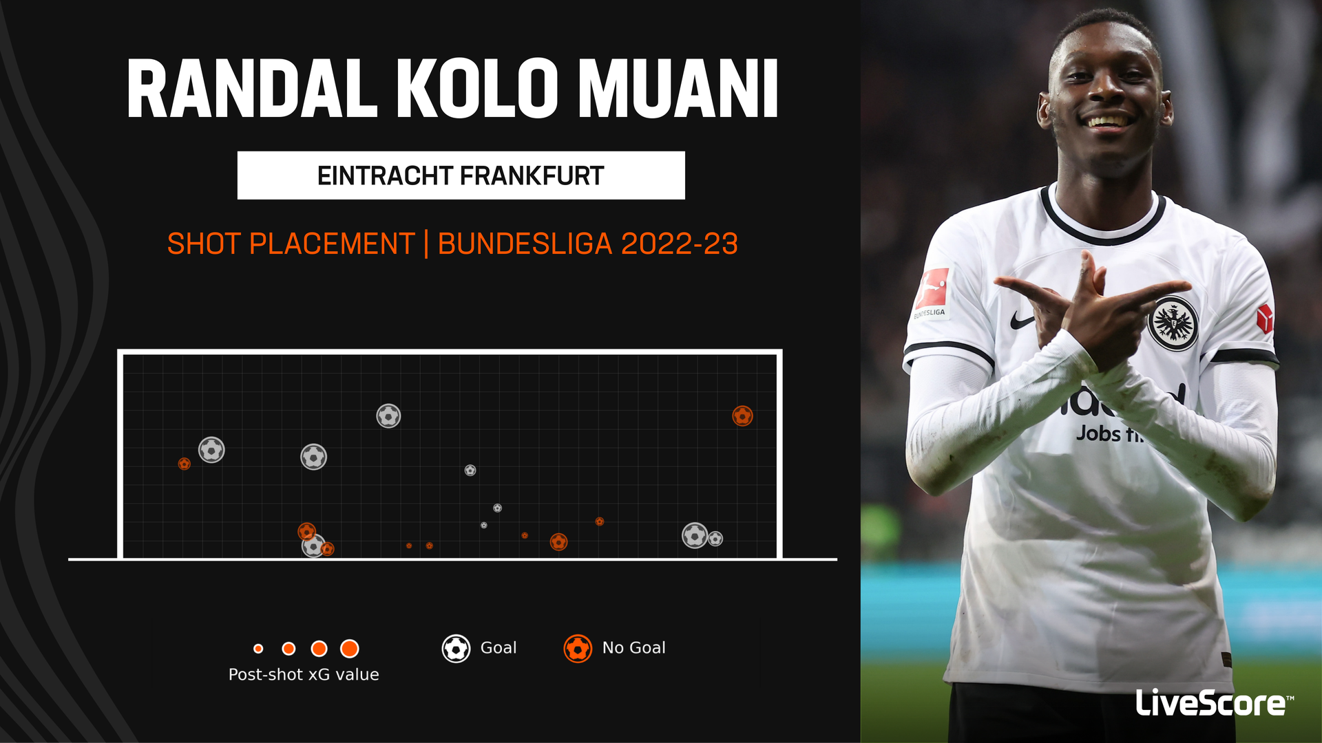 Bundesliga Matchday 20 preview Kick off times and match statistics LiveScore
